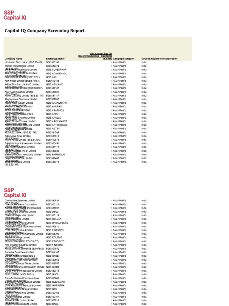 Capital IQ Company Screening Overview | PDF | Economy Of India