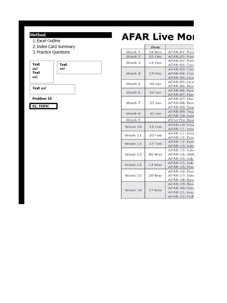AFAR - Notes (ReSA) | PDF | Partnership | Interest