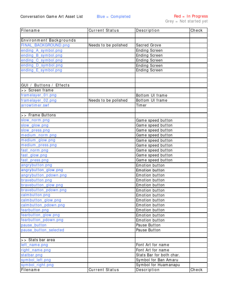 Example - Conversation Game Art Asset Inventory | PDF | System Software ...