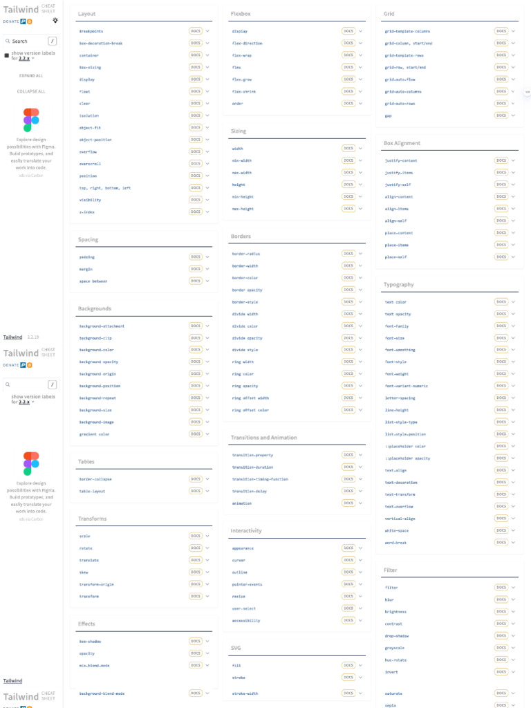 Tailwind Cheatsheet Printed by Ci | PDF