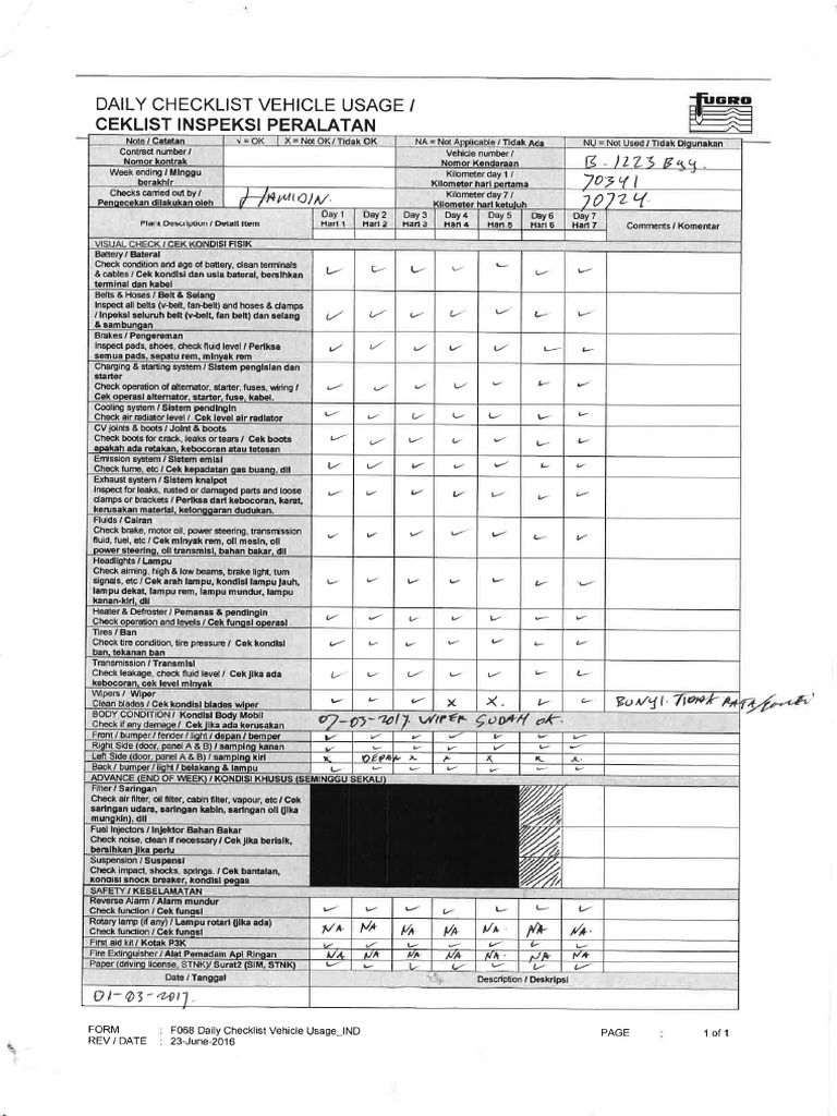 17 - 03 - 01-07 - LV Daily Checklist - Innova | PDF