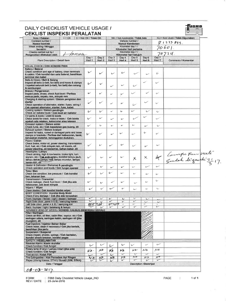 17_03_08-14_LV Daily Checklist_Innova | PDF