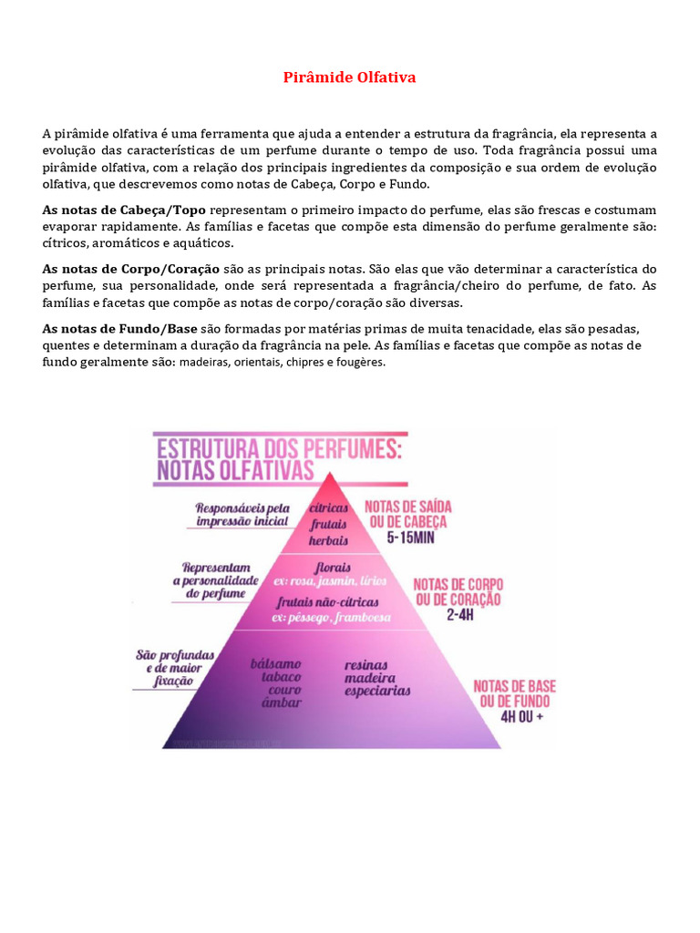 Pirâmide Olfativa | PDF