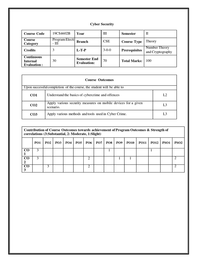 19CS4602B | PDF | Computer Security | Security