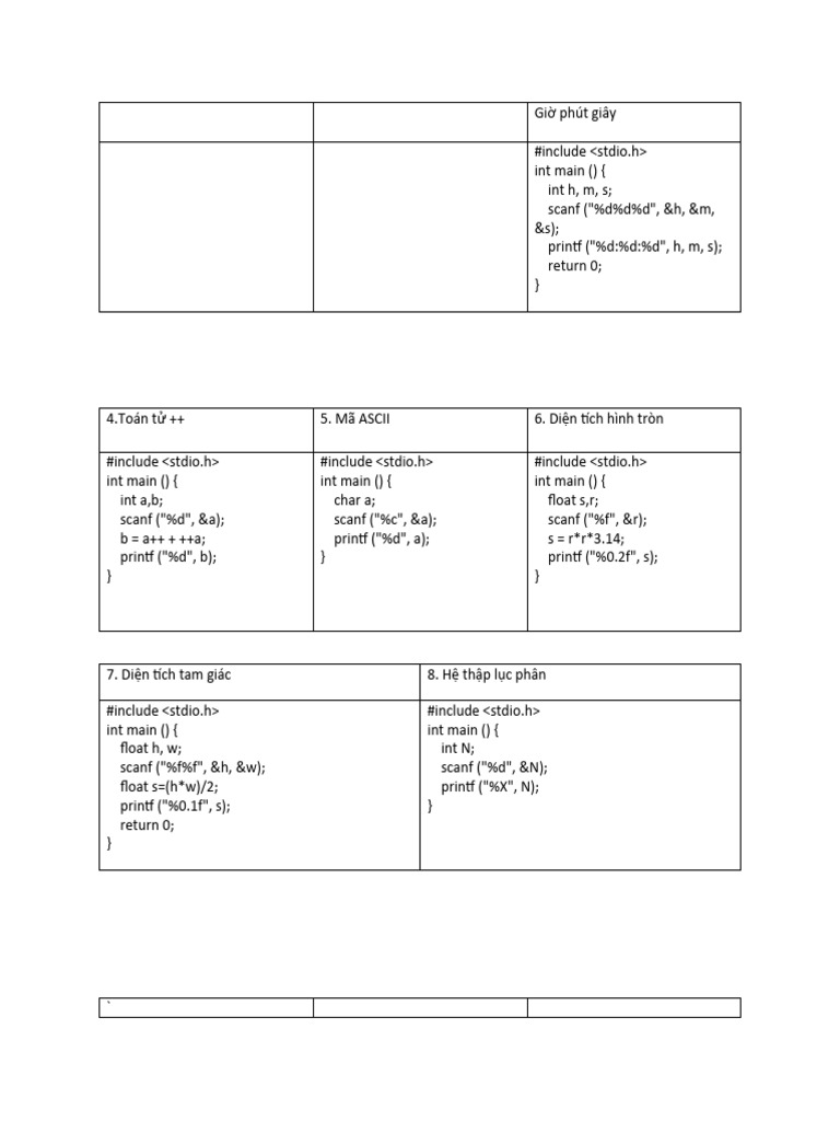 Kỹ thuật lập trình | PDF | Software Engineering | Unix Software