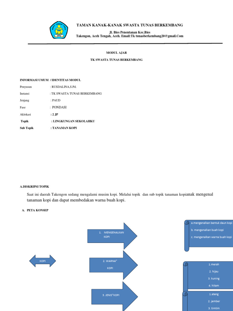Modul Ajar TK | PDF