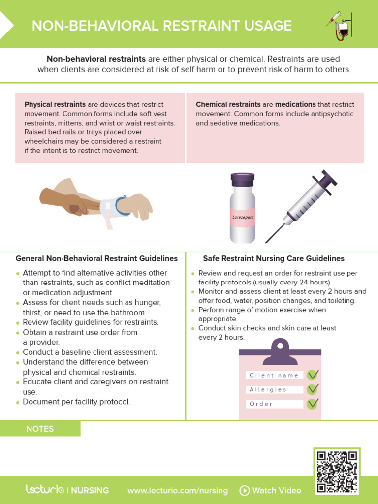 Nursing - CS - Non Behavioral Restraint Usage | PDF