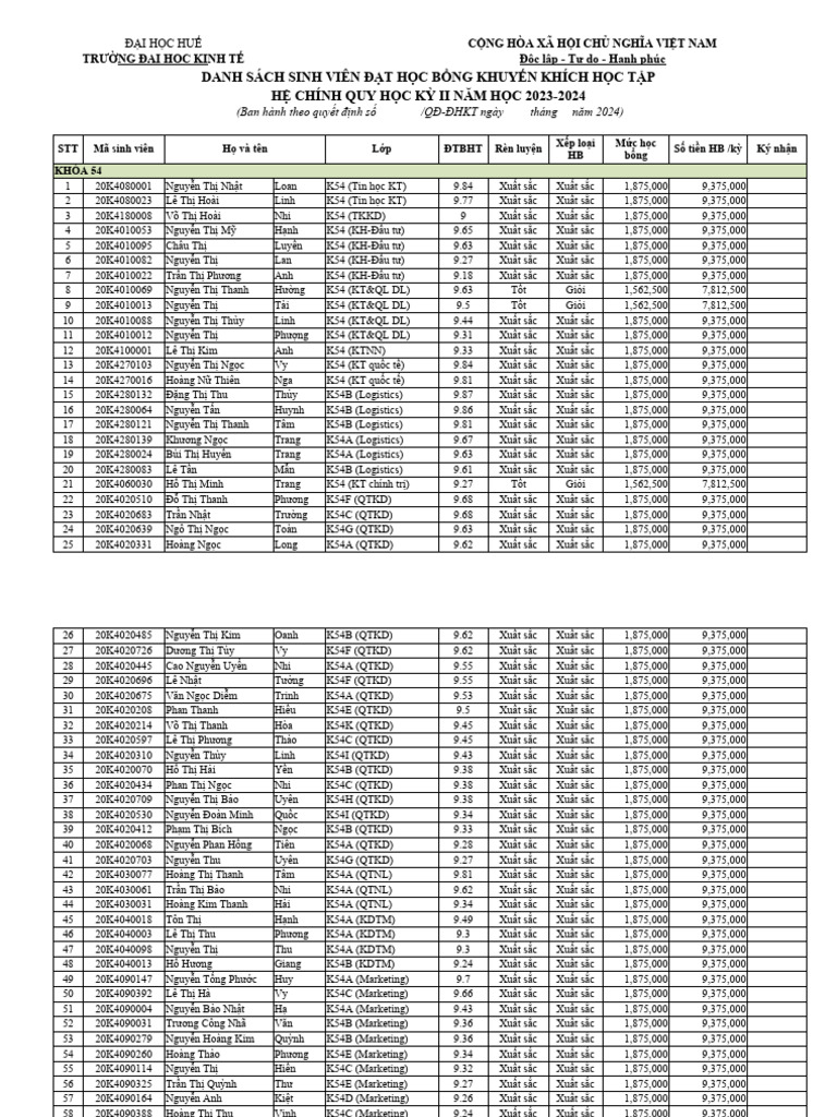 HB KKHT Hkii 2023-2024 | PDF