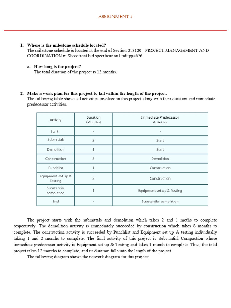 Construction Planning And Management Pdf