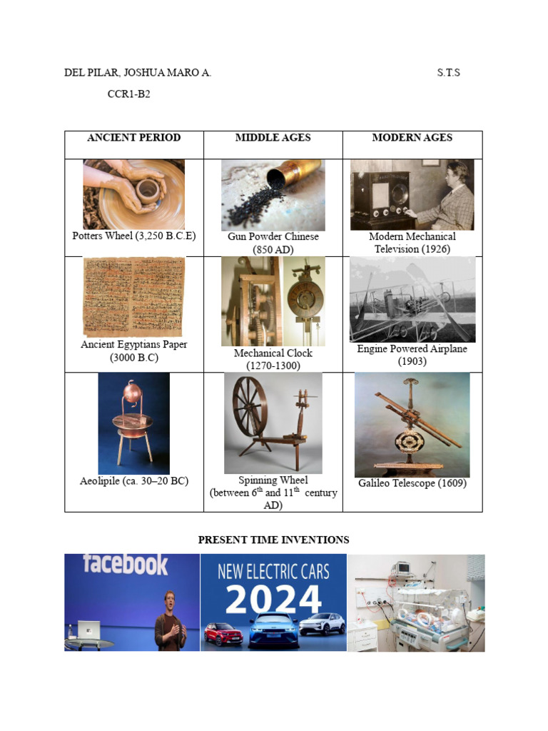 Module 1 L2 SW#3 | PDF