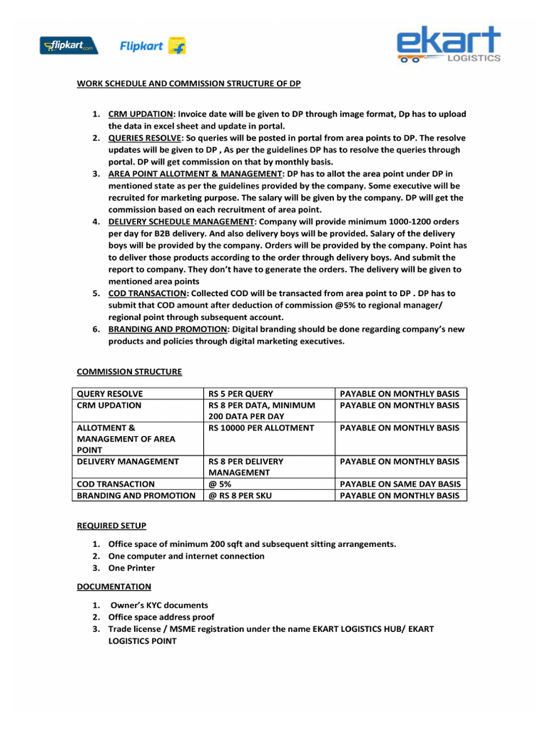 DP Work Schedule - Final - 1 | PDF