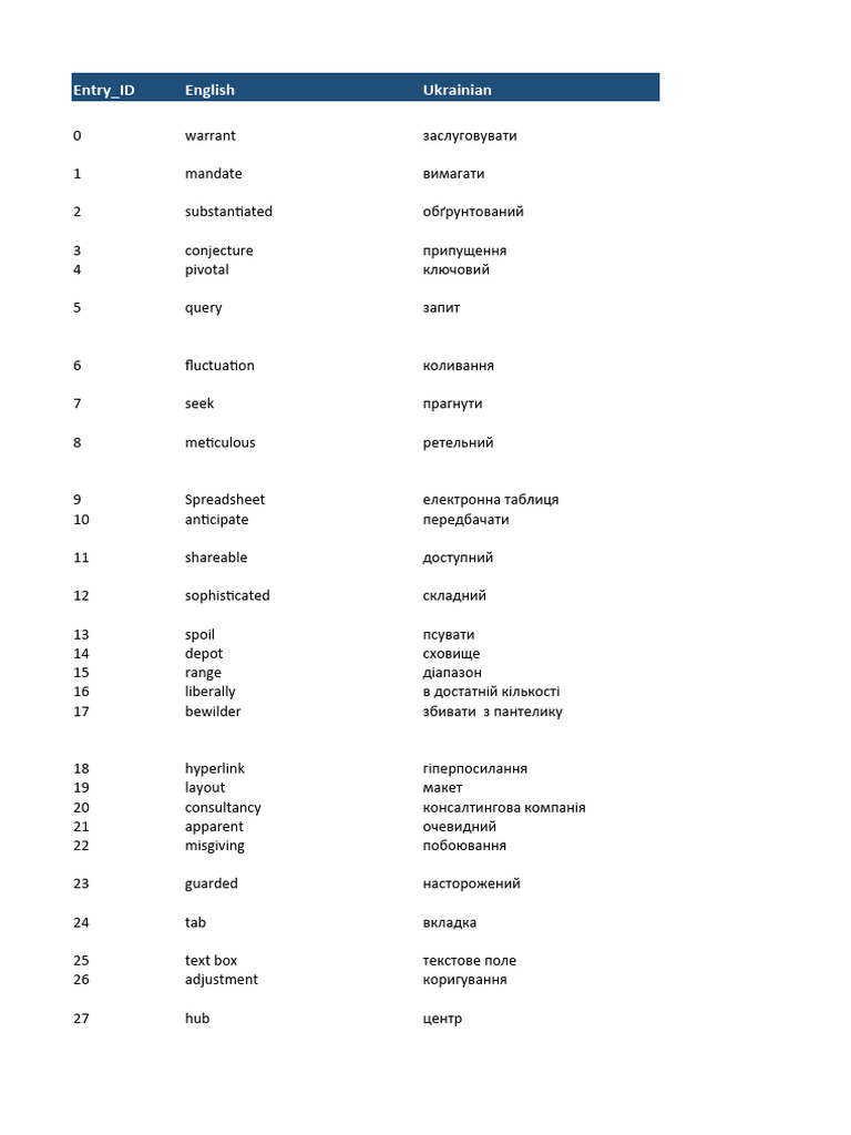 My Term Base (Excel Data Analysis by Hector Guerrero) | PDF