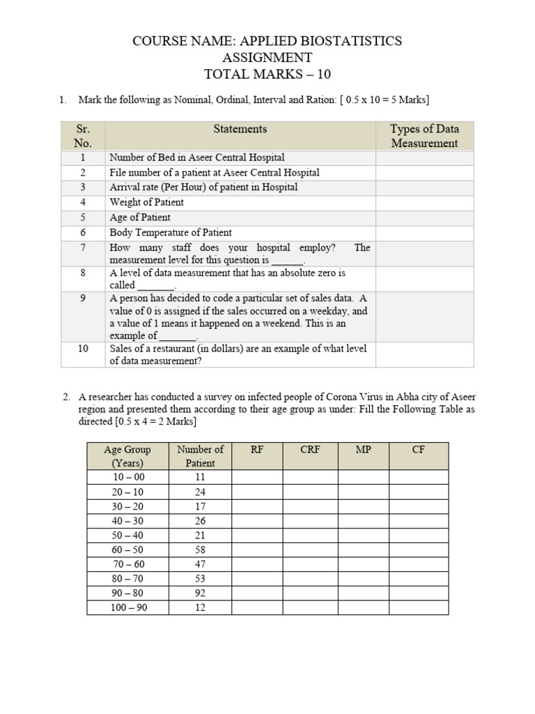Biostatistics Assignment | PDF | Measurement | Level Of Measurement