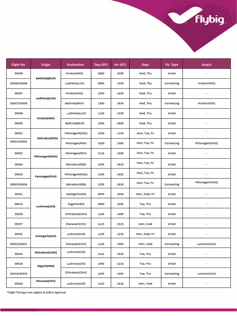 Flight Schedule: Direct & Connecting Routes | PDF