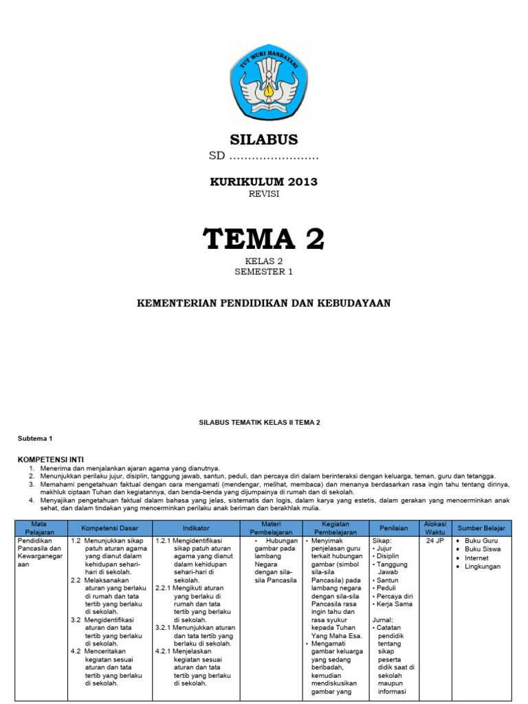 Silabus Kelas 2 Tema 2 BARU | PDF