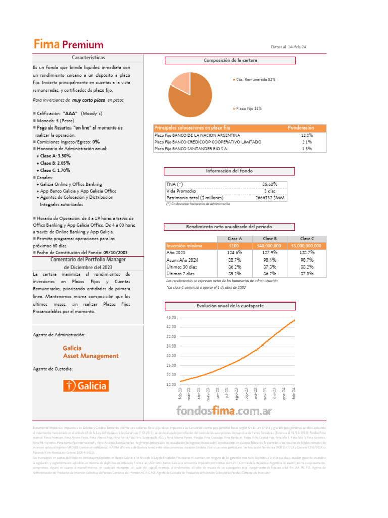 Fima Premium | PDF | Bancos | Fondo de inversión