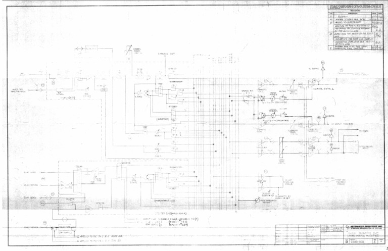 API 2488 BlockDiag | PDF
