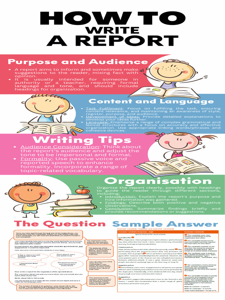 How To Write A Report | PDF