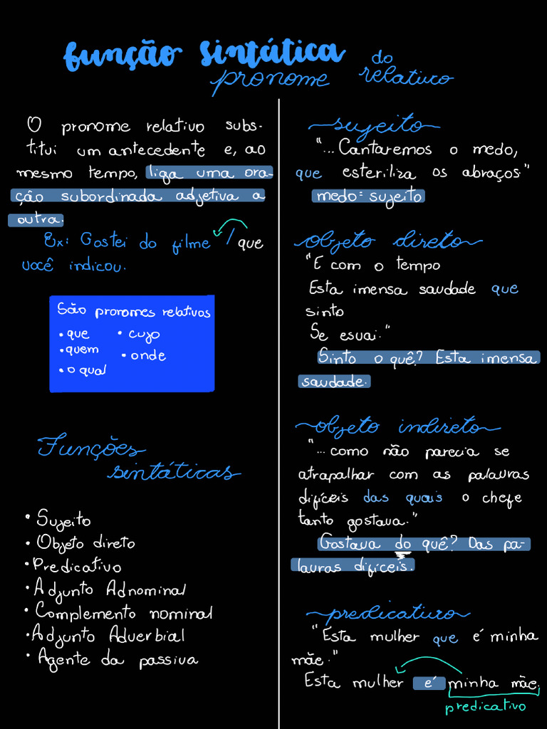 Função Sintática Do Pronome Relativo - 231009 - 210741 | PDF
