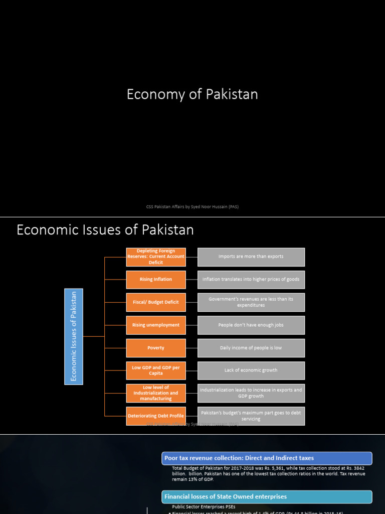 Domestic Issues - Economy, Water Crisis, Hydro Politics | PDF ...