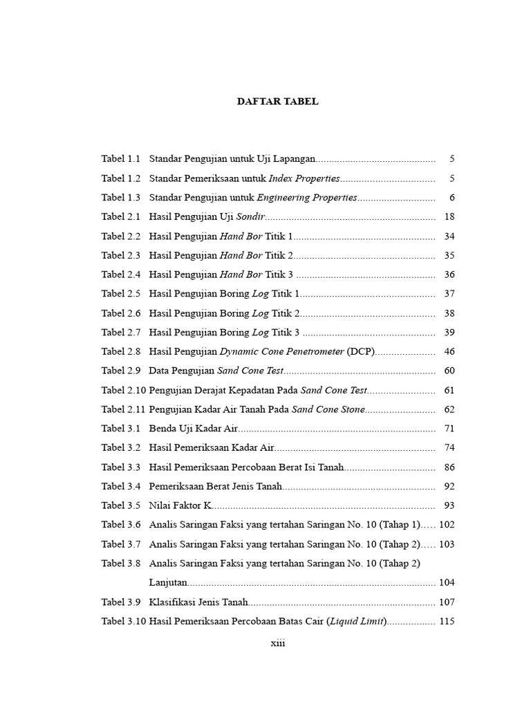 Daftar Table | PDF | Teknologi & Rekayasa