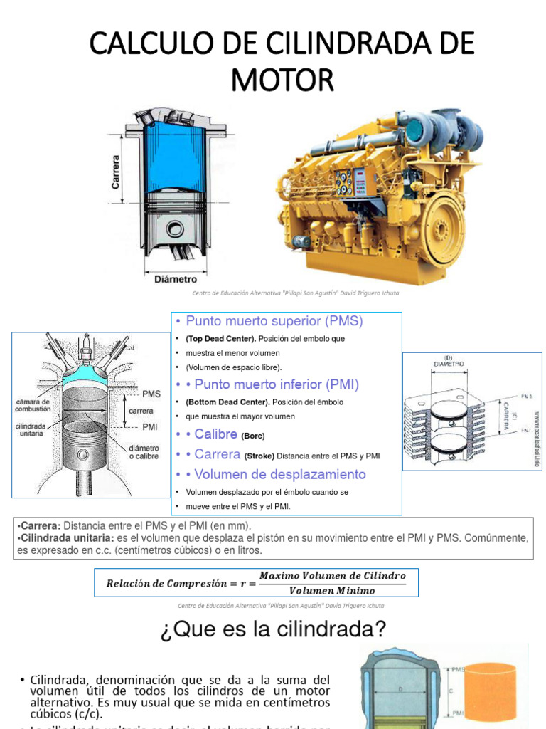 Exciting Cilindrada De Un Motor Pictures