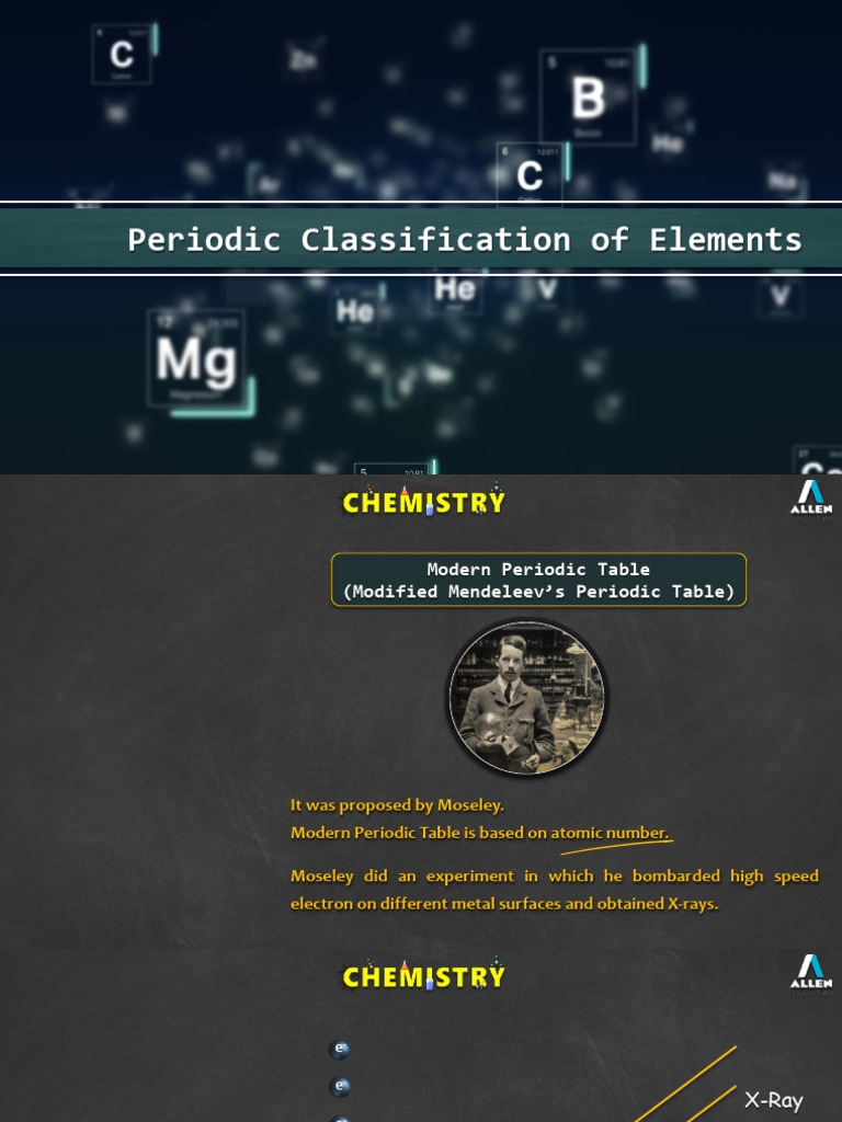 l3 Modern Periodic Table Characterstics Nomenclature of Elements 2 ...