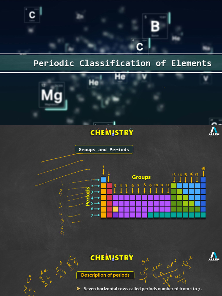 l4 Modern Periodic Table Description of Groups and Periods | PDF ...