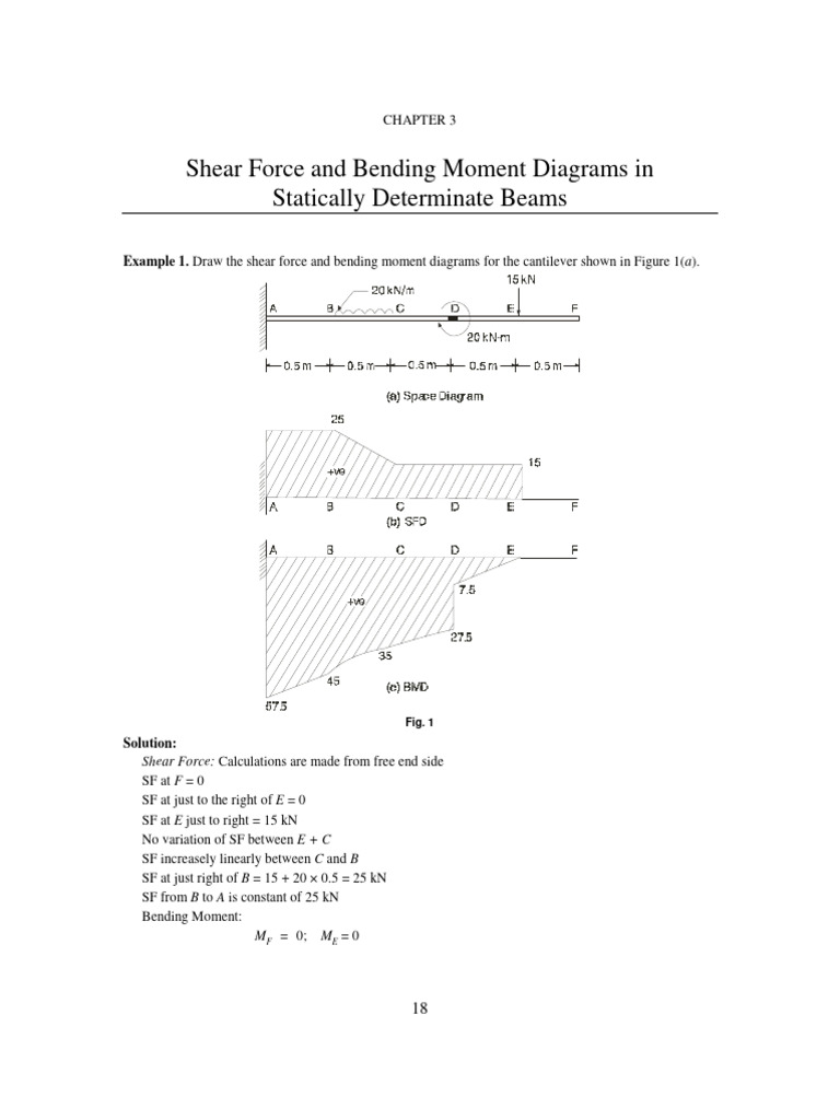 Shear Force and Bending Moment Diagrams | PDF | Bending | Deformation ...