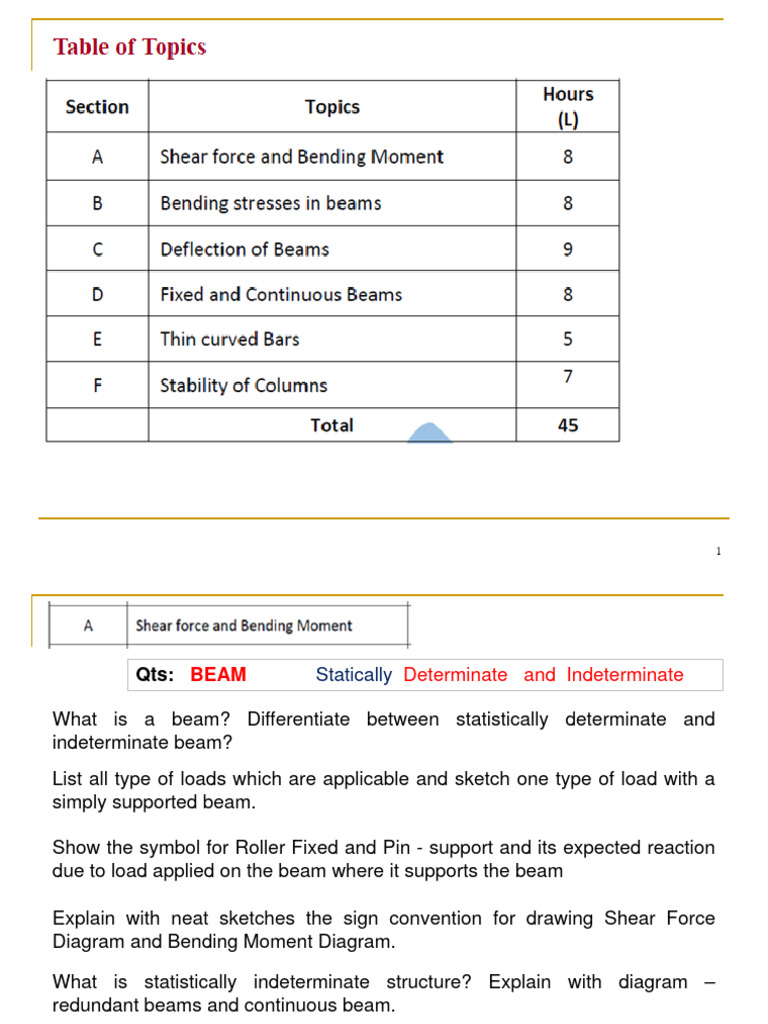 Design And Analysis Of Small Container Vessel For Indian Ports Pdf Bending Beam Structure