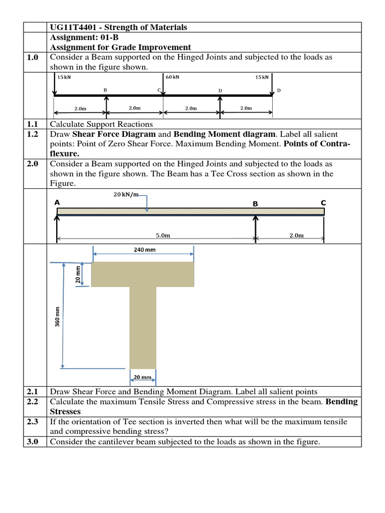 Assignment 1B | Download Free PDF | Beam (Structure) | Bending