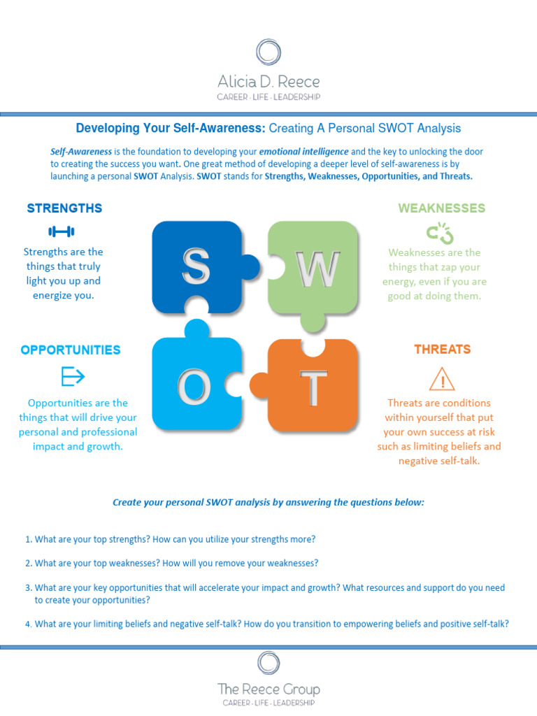 Developing Self Awareness Using A Swot Analysis 12022016 | PDF