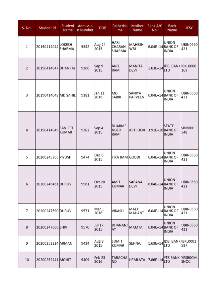 New Microsoft Excel Worksheet | PDF