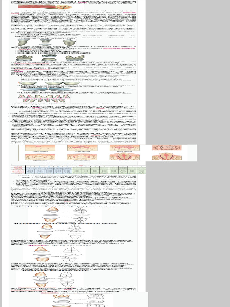 Httpmoodle Bsmu Edu Uamodresourceview Phpinpopup True&Id 84196 | PDF
