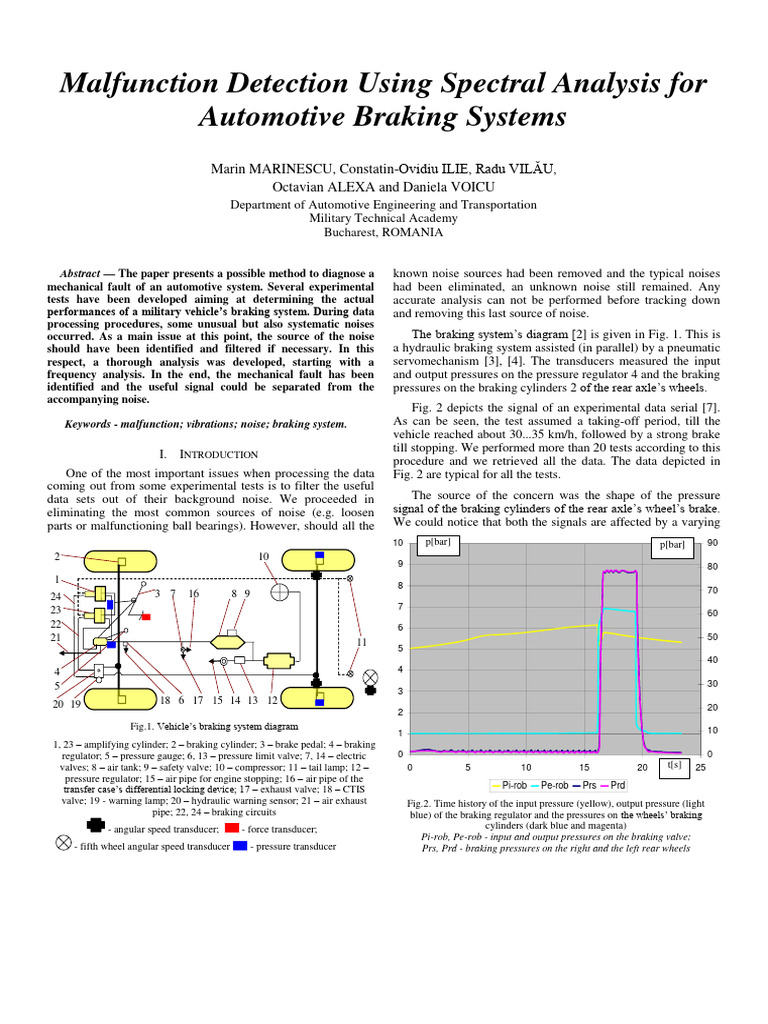 6 0 Malfunction Detection Ieee Download Free Pdf Spectral