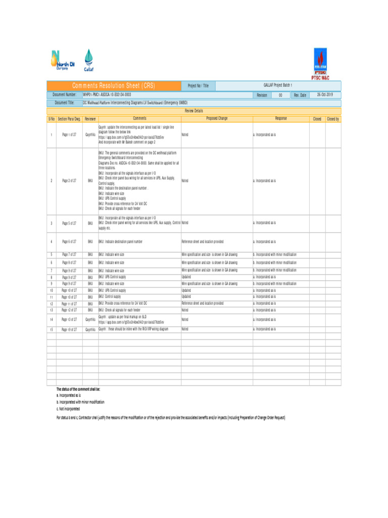 WHP01-PMC1-ASDCA-10-E02134-0003 - Rev01 DC WHP Interconnecting Diagrams ...