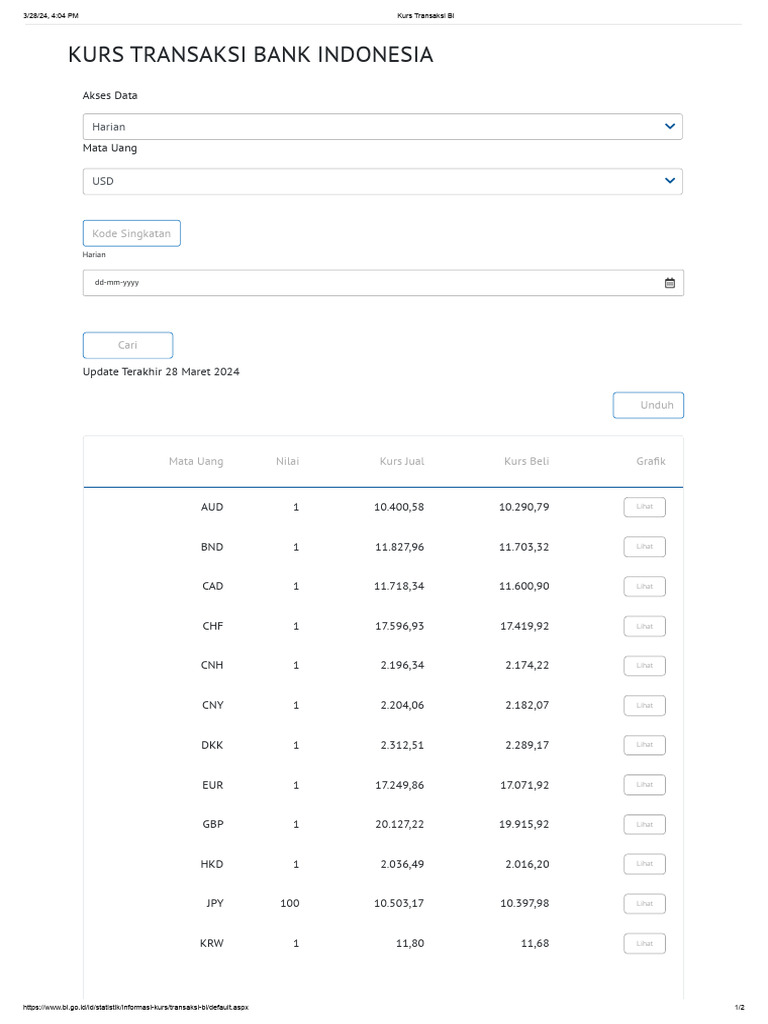 Kurs Transaksi BI 311 KOMANG THAILAND MARET 2024 | PDF