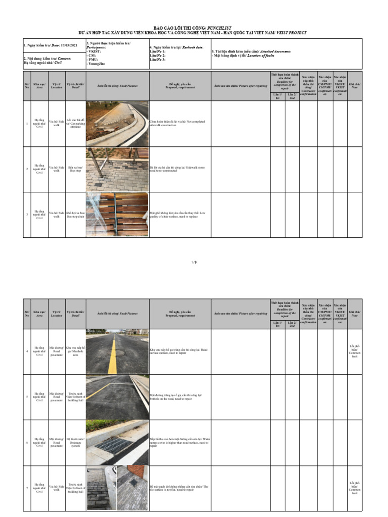 VKIST - PUNCHLIST - Construction - Civil | PDF