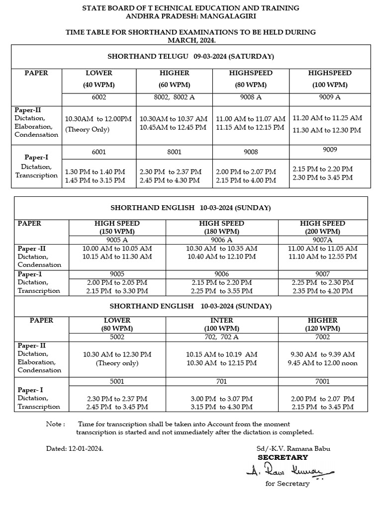 3. SH Time Table | PDF