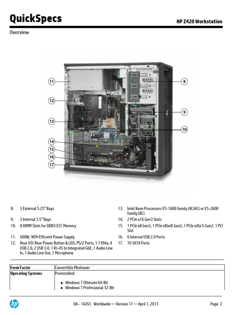 2013.4 Z420 QuickSpecs v17 | PDF | Solid State Drive | Usb