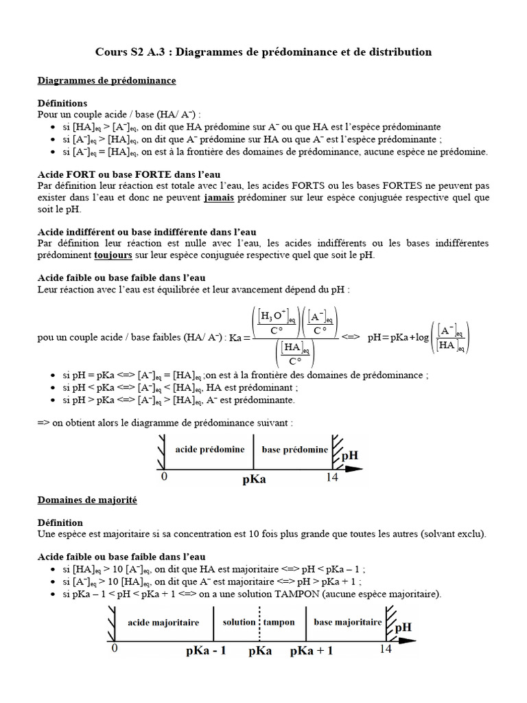 Diagrammes de prédominance et distribution | PDF | Ph | Acide