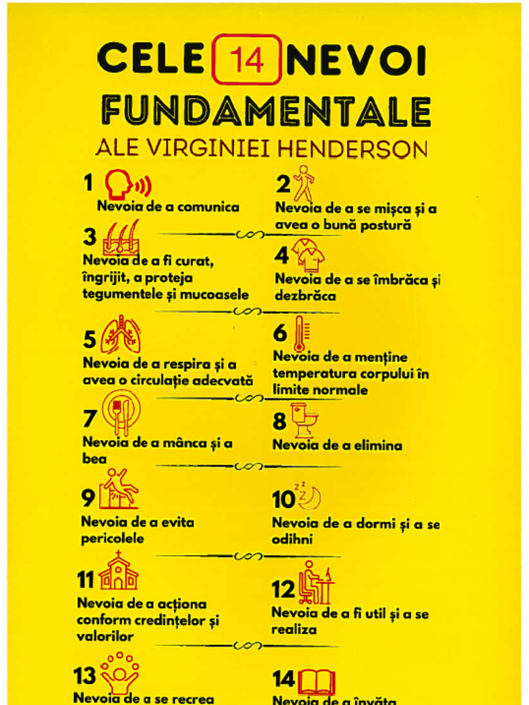 Cele 14 Nevoi | PDF