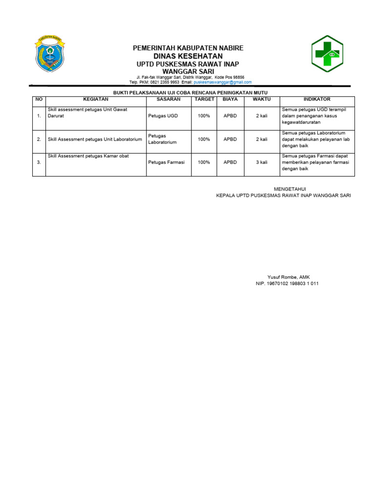 5141 Uji Coba Rencana Peningkatan Mutu | PDF
