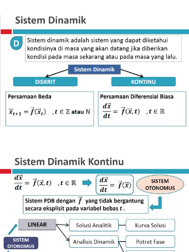 Sistem Dinamik Kontinu | PDF