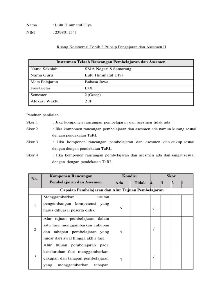 Ruang Kolaborasi Topik 2 - Lulu Himmatul Ulya | PDF