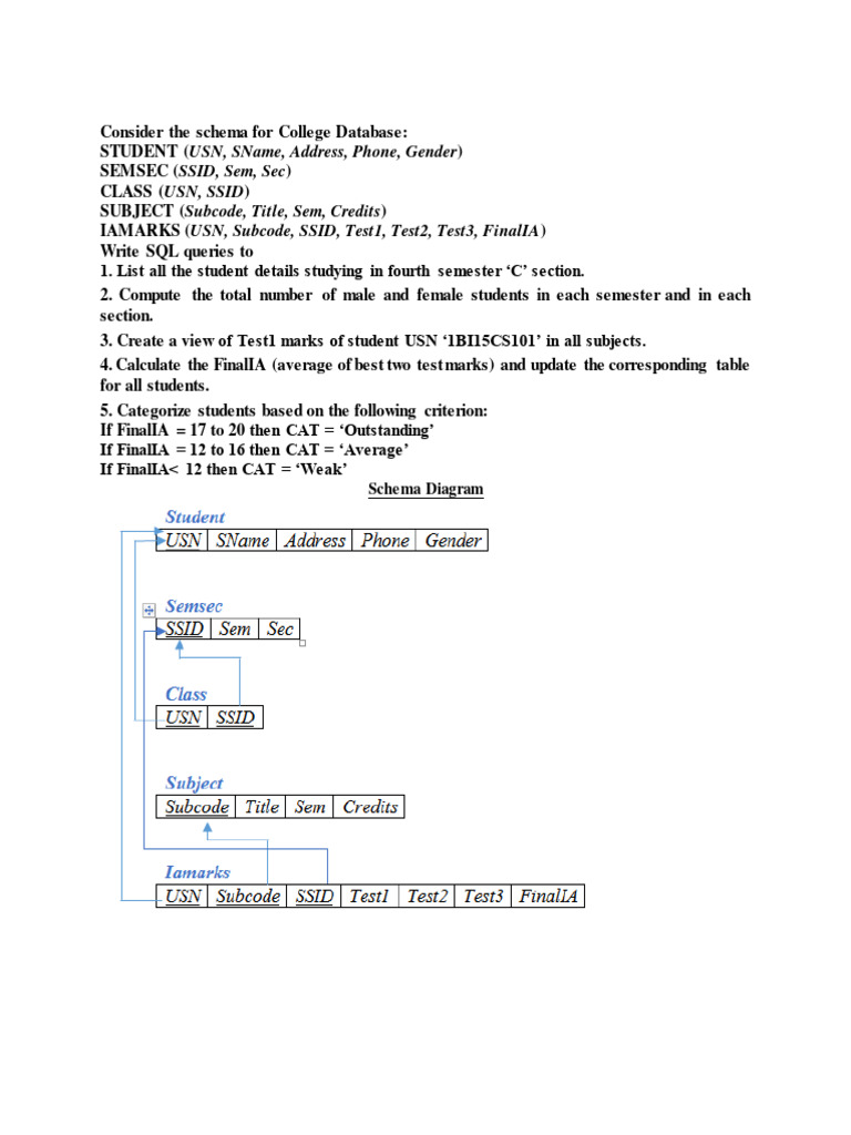 College Database Lab Exercise and Example | PDF | Databases ... College Database Lab Exercise and Example | PDF | Databases ...