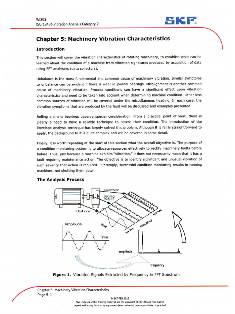 C5- Machinery Vibration Characterstics | PDF