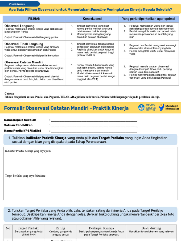 Observasi Praktik Kinerja Kepala Sekolah | PDF | Bisnis