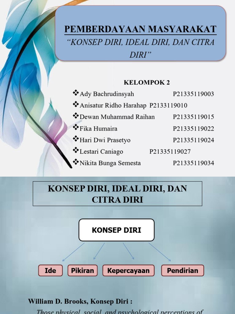 Kel 2 - Konsep Diri, Ideal Diri, Dan Citra Diri | PDF