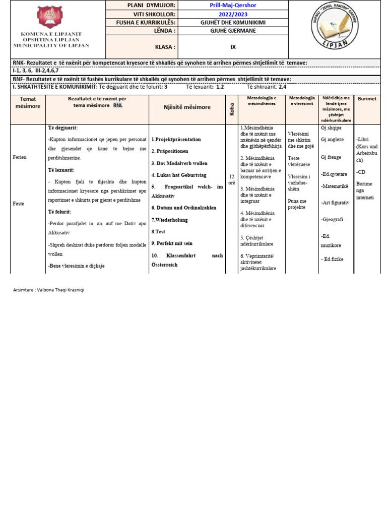 Prill Maj Qershor KLASA 9 Gadime | PDF